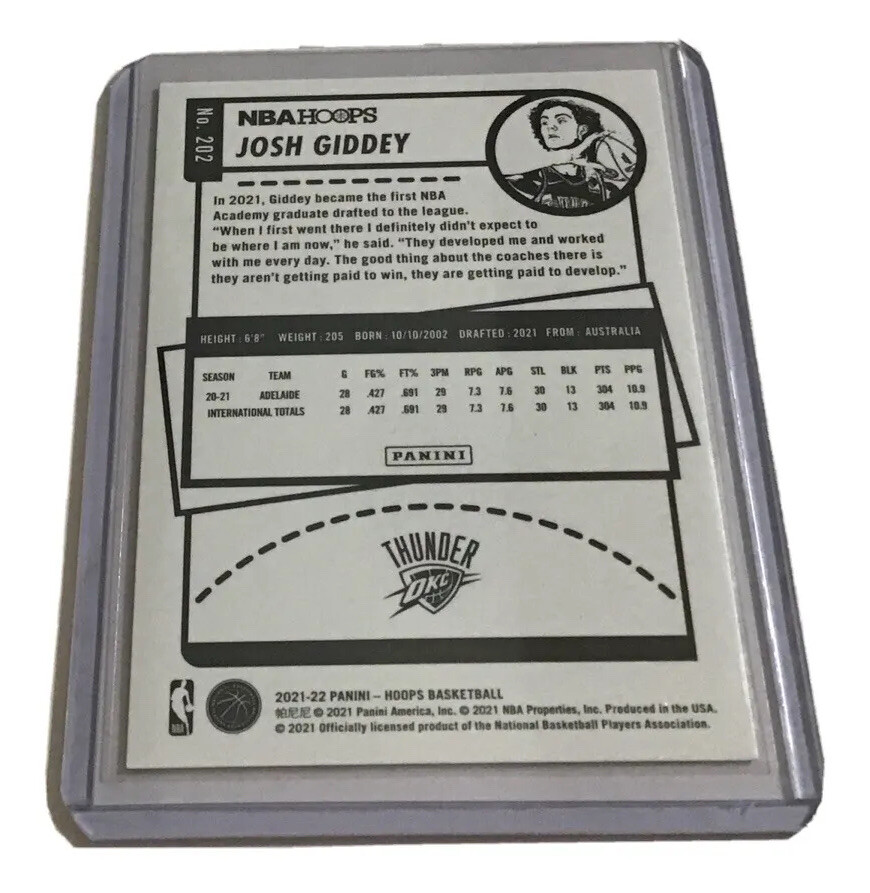 21-22 NBA Hoops Josh Giddy Rookie Card | eBay