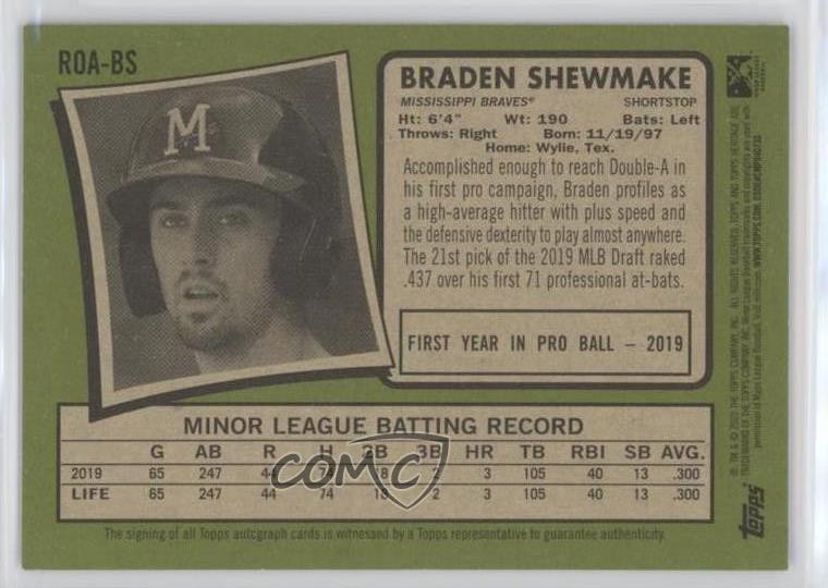 2020 Heritage Minor League Edition Real One Blue Border /99 Braden ...