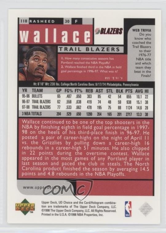 1998-99 Upper Deck UD Choice Preview Rasheed Wallace #118 | eBay