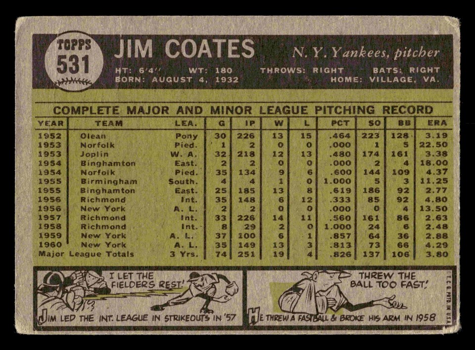 1961 Topps Jim Coates #531 - New York Yankees (High Number/Light Crease ...