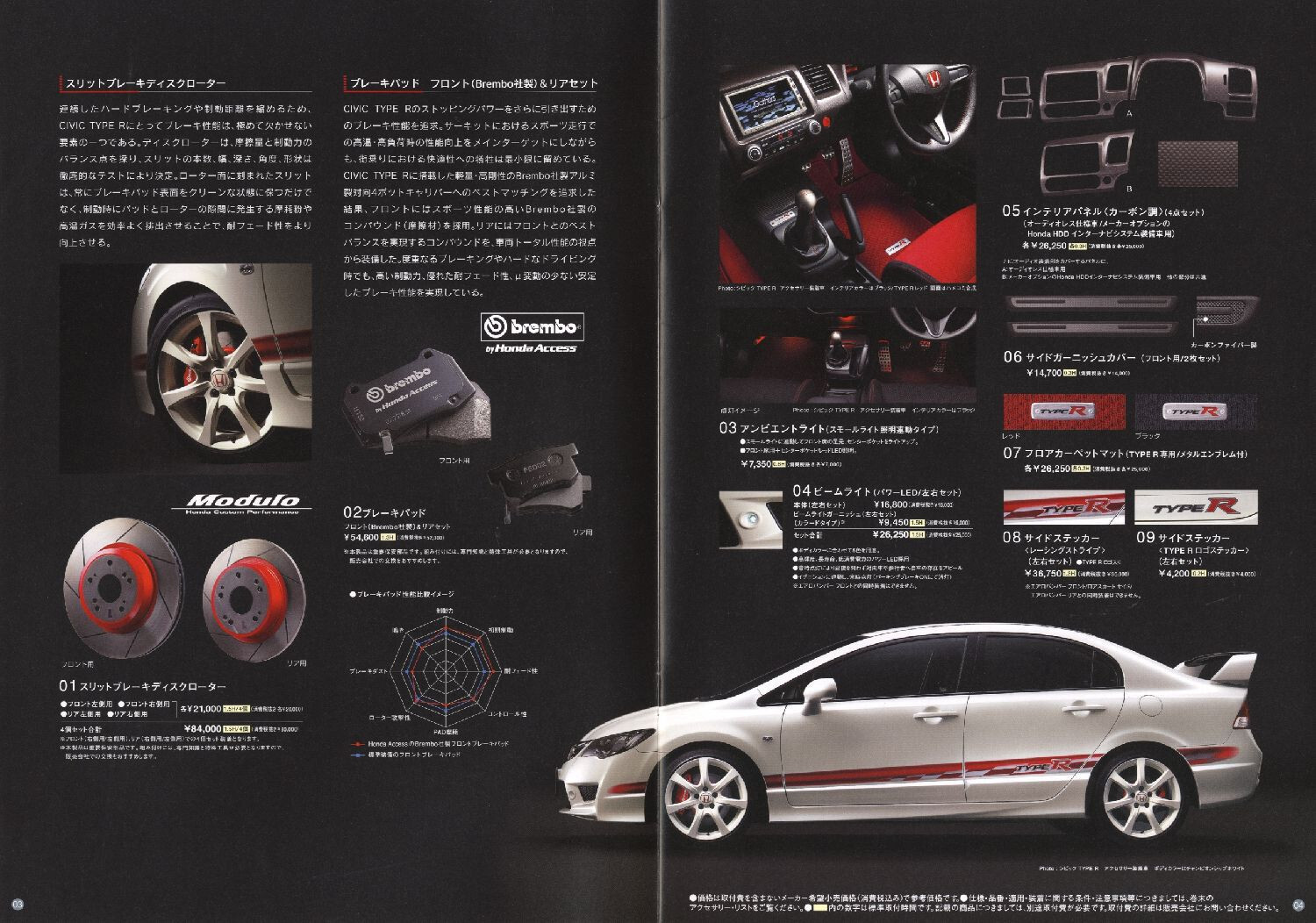 [Catalog] 2008 Honda Civic Type R Genuine Accessories FD2 Modulo ...
