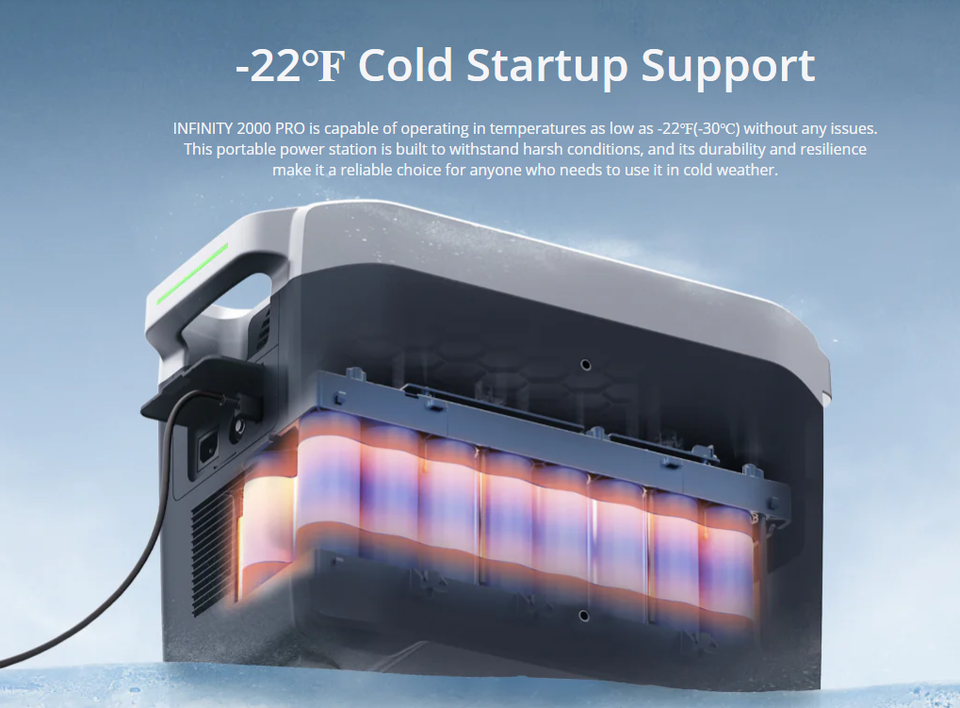 New! Growatt Power Station Infinity 2000 PRO-Backup Power, w / TT30 | eBay