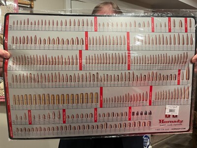 New Hornady Reloading Counter Mat 26" X 17" 99102-Reloading | eBay