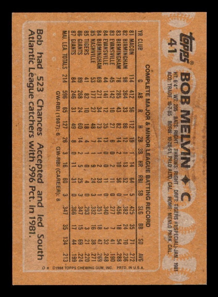 1988 Topps Baseball #41 Bob Melvin Signed Auto Autograph (no COA) | eBay