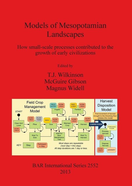Models of Mesopotamian Landscapes von Magnus Widell T. J. Wilkinson ...