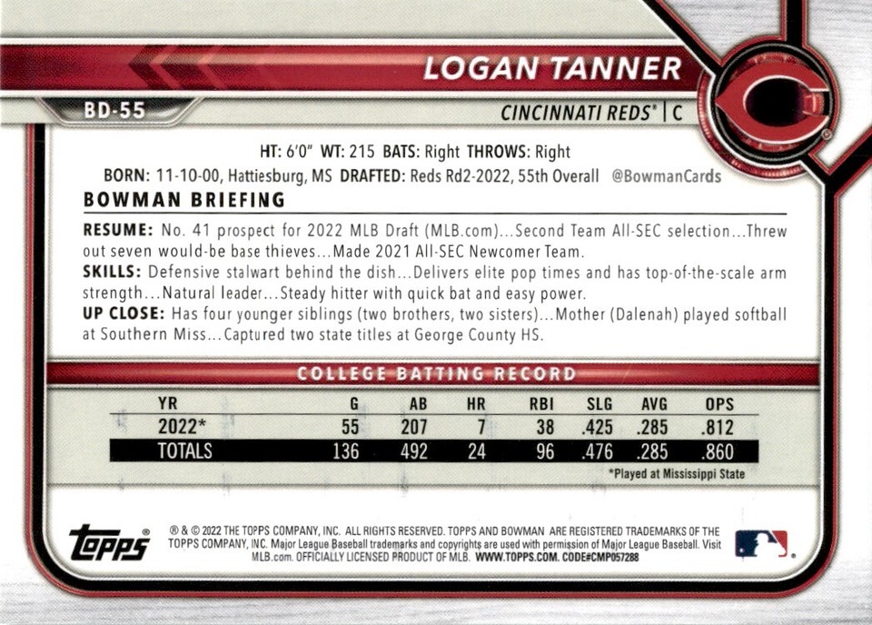 2022 Bowman Draft Baseball Logan Tanner Rookie Cincinnati Reds #BD-55 ...