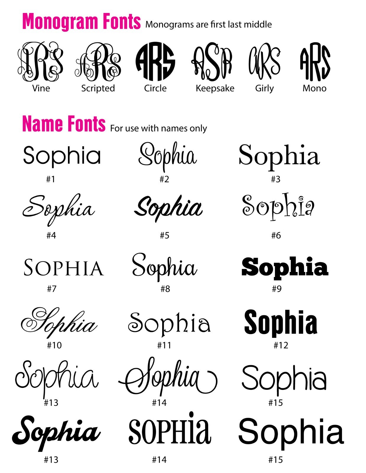 Personalized Monogrammed Car Tag License Plate - Chevron Chevrons ...