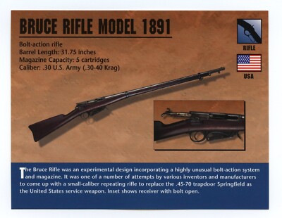 Bruce Model 1891 Rifle Atlas Classic Firearms Card | eBay
