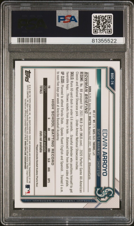 2021 BOWMAN DRAFT CHROME SAPPHIRE ED #BDC74 EDWIN ARROYO PSA 9 | eBay