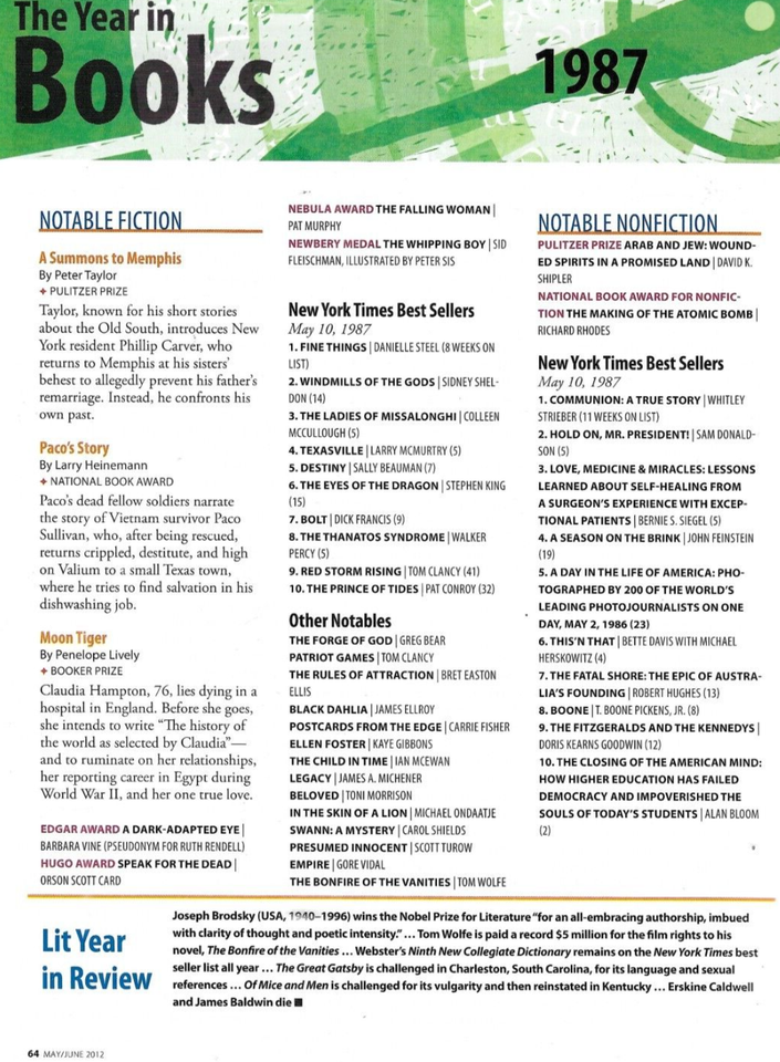 Bookmarks Magazine Ancient Greece Stories and Legacies Contemporary ...