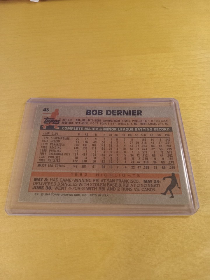 1983 Topps #43 BOB DERNIER Philadelphia Phillies Baseball Card ...