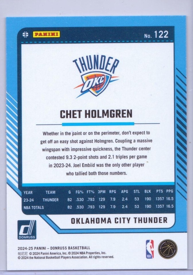 2024-25 Donruss Holo Green Laser #122 Chet Holmgren - Oklahoma City ...