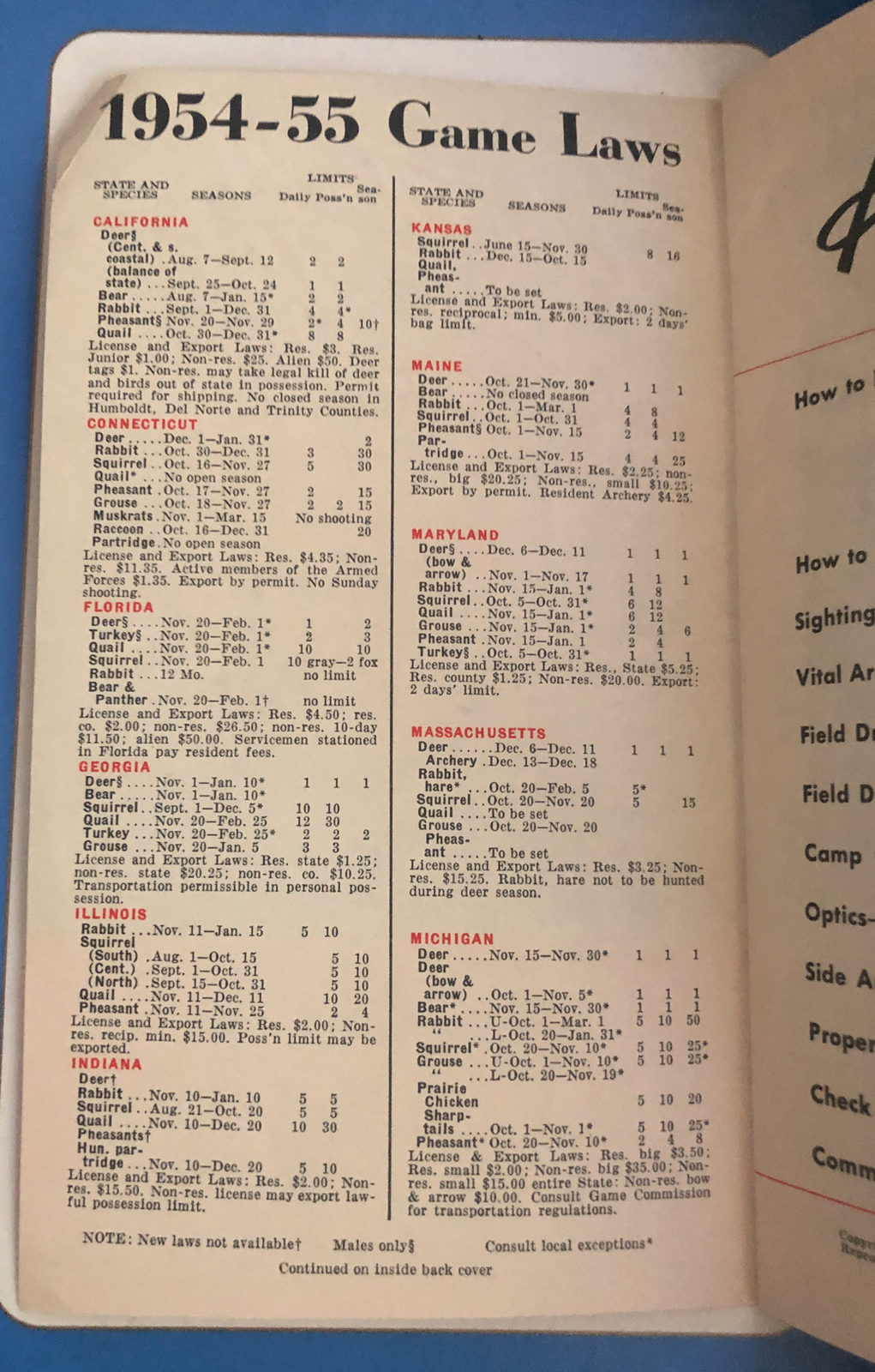 1954 1955 Hunting Tips with Game Laws of Many States Published for GM ...