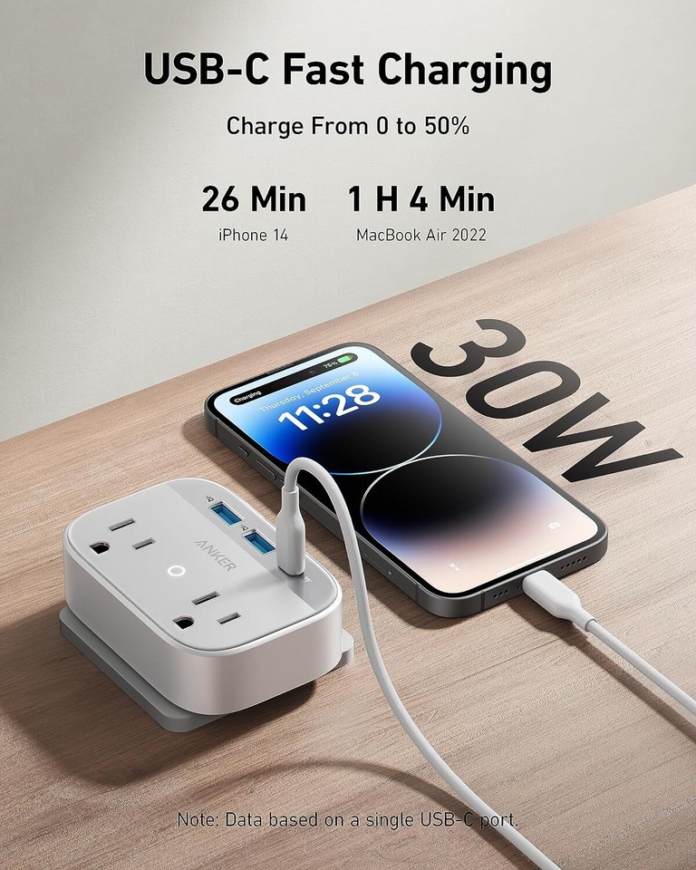 Anker Portable Outlet Extender 2xAC outlet 30W USB C Port Dual USB ...