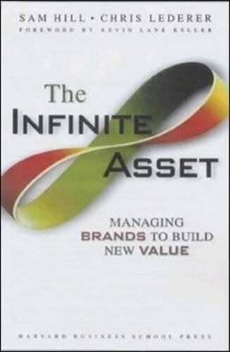 The Infinite Asset: Managing Brands to Build New Value by Sam Hill ...