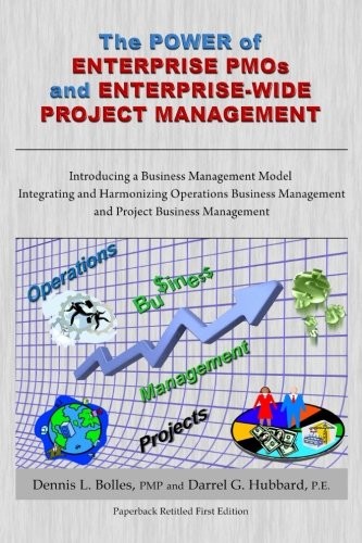 THE POWER OF ENTERPRISE PMOS AND ENTERPRISE-WIDE PROJECT By Bolles ...