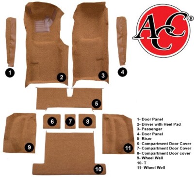 US MADE 1977 Corvette Carpet Set Complete Cutpile + Pad ALL Original ...