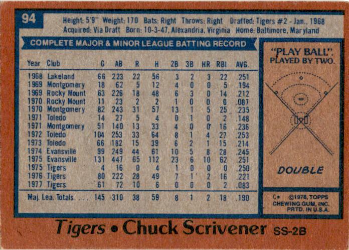 1978 Topps #94 Chuck Scrivener Detroit Tigers Vintage Original | eBay
