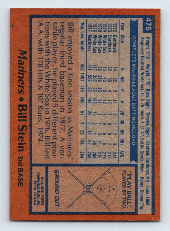 BILL STEIN Seattle Mariners 1978 Topps Baseball Card B185 | eBay
