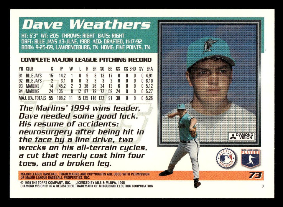 Dave Weathers 1995 Topps #73 Florida Marlins | eBay