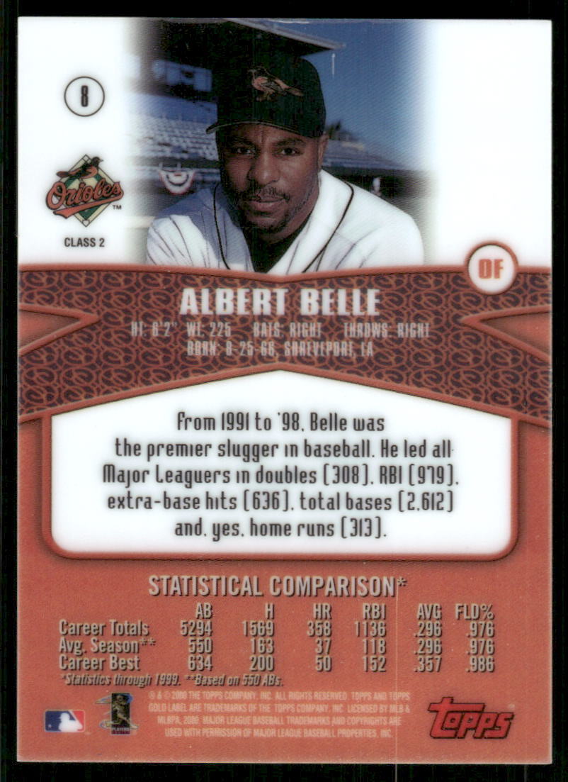 2000 Topps Gold Label #8 Albert Belle Class 2 | eBay