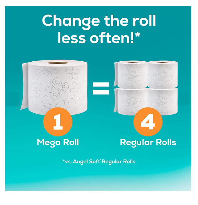 Toilet Paper, 2-Ply, White, 320 Sheets/Roll,32 Mega =128 Regular Rolls ...
