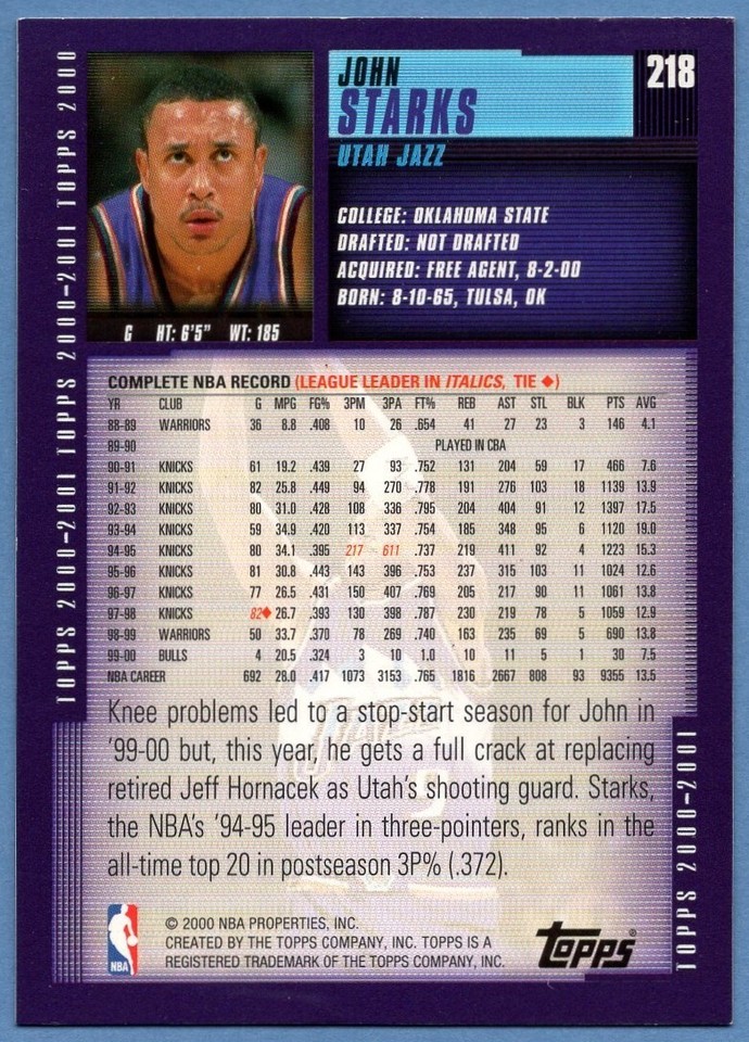 2000-01 Topps Utah Jazz John Starks Basketball Card #218 | eBay