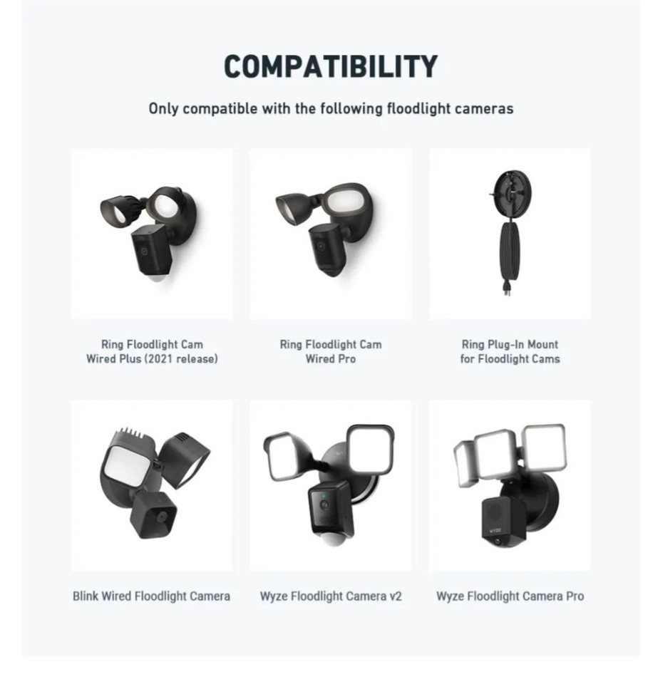 Eave Mount for Ring Floodlight Cam Wired Plus, Floodlight Cam Wired Pro ...