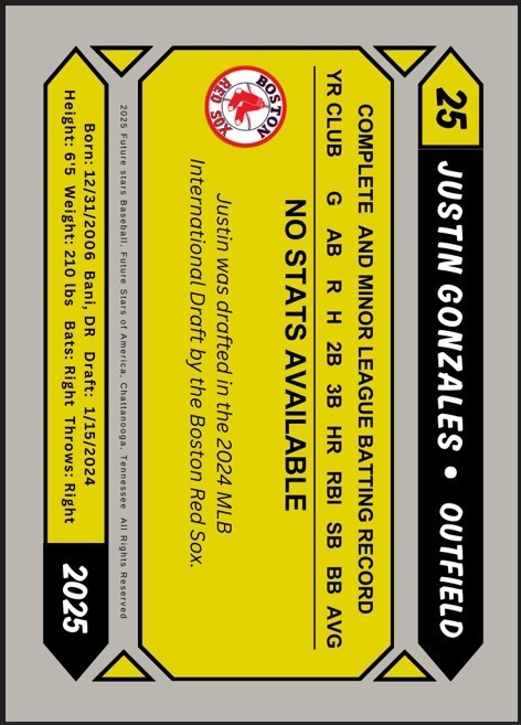 2025 Justin Gonzales Future Stars Rookie Card #25 Boston Red Sox | eBay