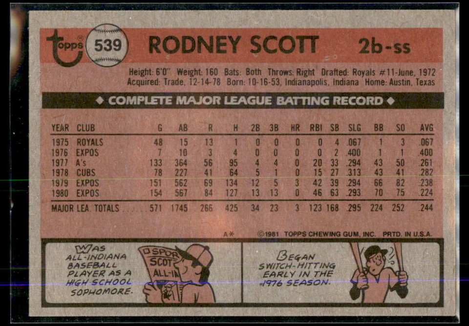 1981 Topps Rodney Scott #539 Montreal Expos | eBay