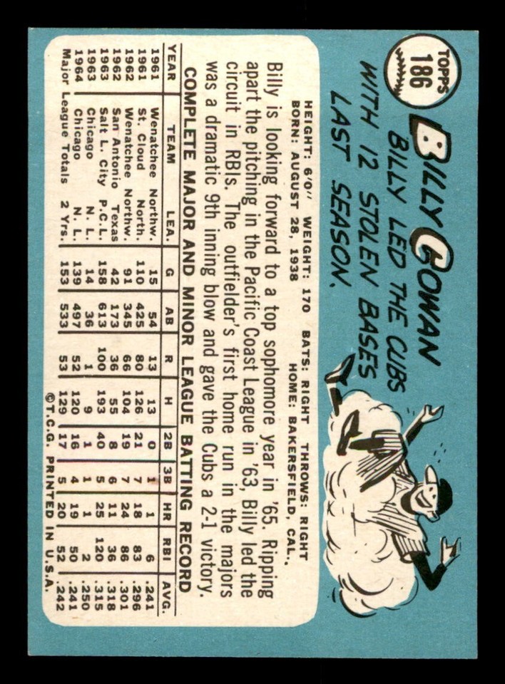 1965 Topps Baseball #186 Billy Cowan NM *f1 | eBay