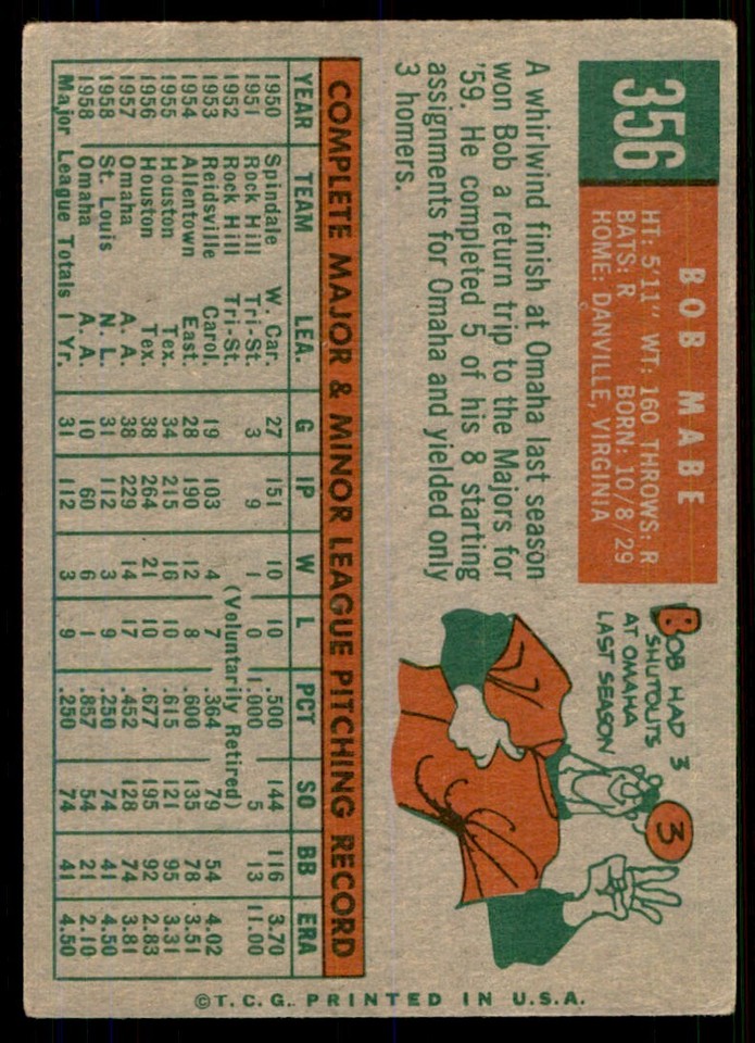 1959 Topps Bob Mabe Baseball Cards #356 | eBay