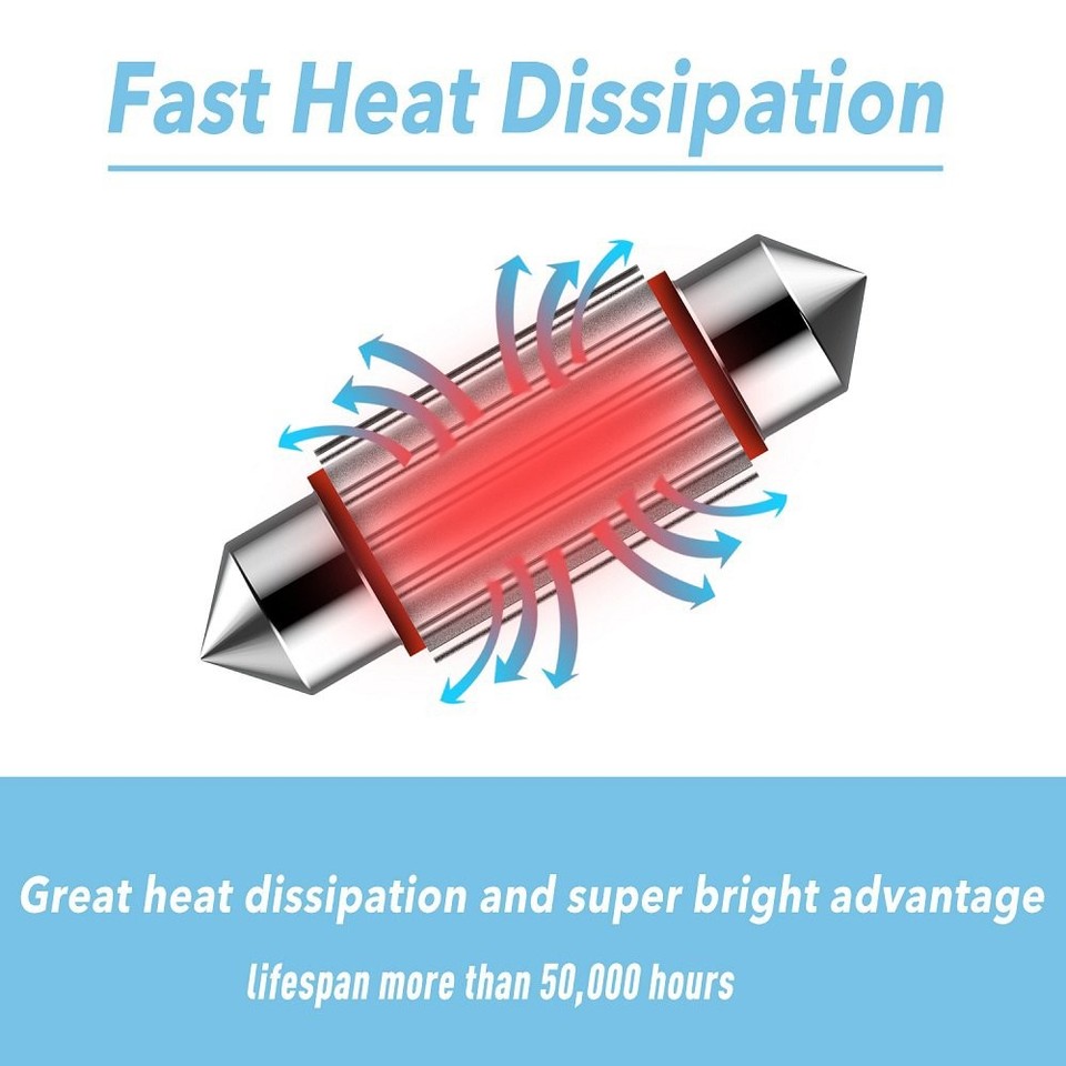 AUXITO 31mm LED 12 SMD Dome Interior Festoon Trunk Light Bulbs Canbus ...