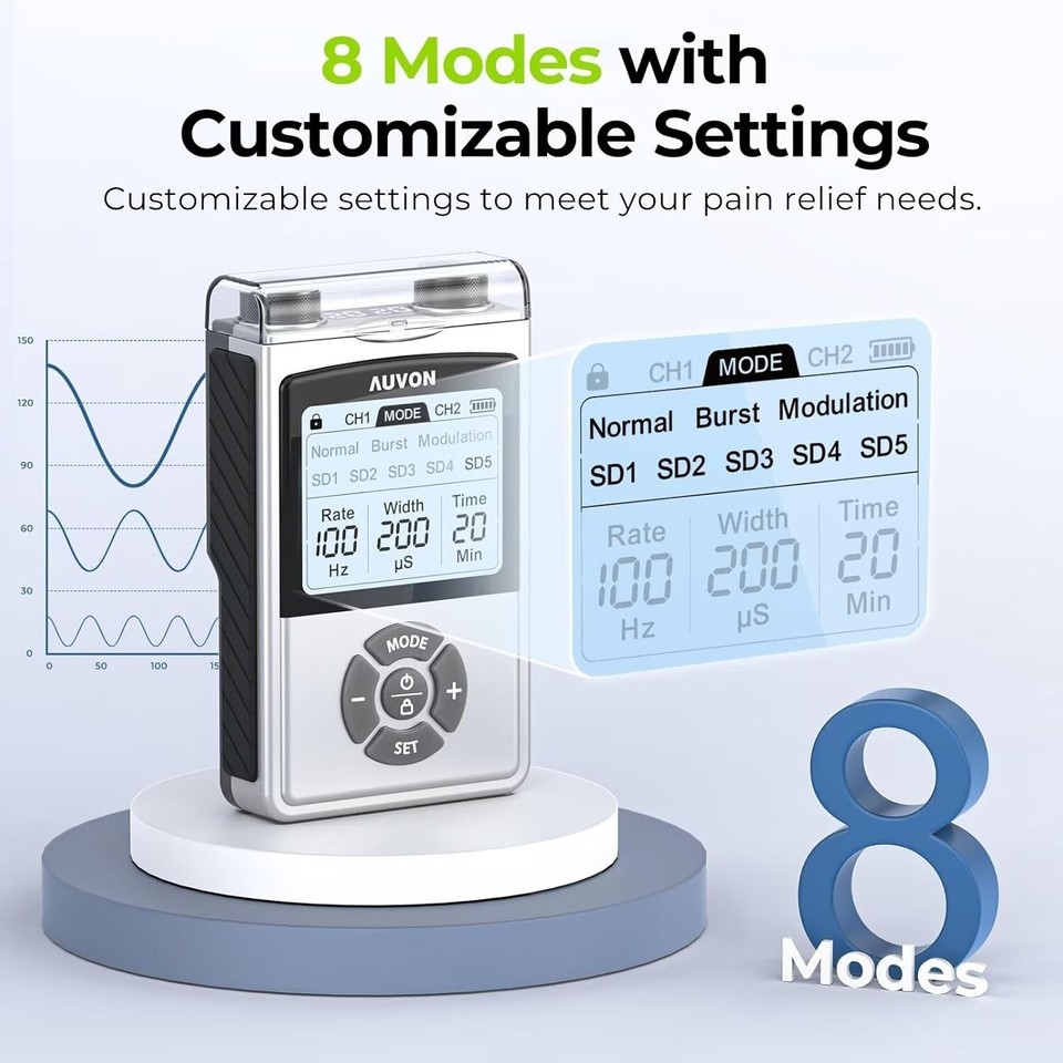 AUVON Rechargeable Digital TENS Unit Muscle Stimulator with 600 mAh ...