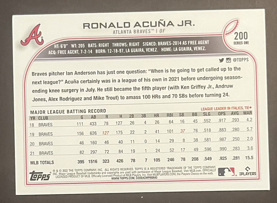 2021 TOPPS RONALD ACUNA JR. #200 GOLD STAR FACTORY RETAIL SET ATLANTA ...