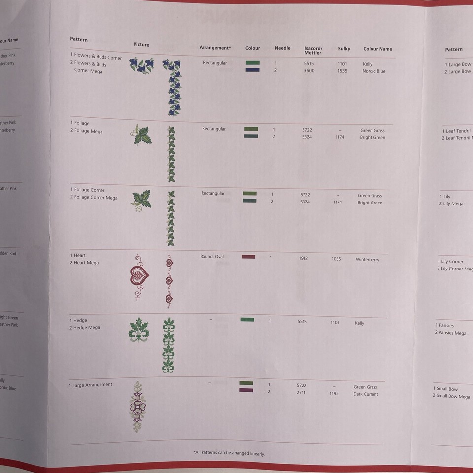 Bernina Border Designs Embroidery Set USB Stick - Mega Hoop | eBay
