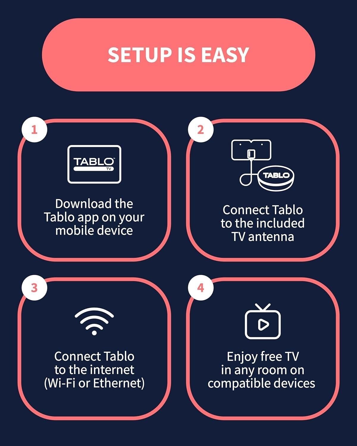 Tablo 4th Gen 2-Tuner Over-The-Air OTA DVR + 35-Mile Indoor TV Antenna ...