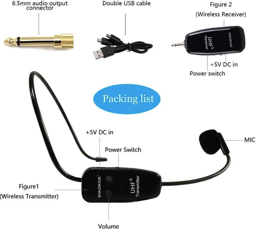 Micro Para MiPro Auriculares Con Micrófono Personalizados Con El ...