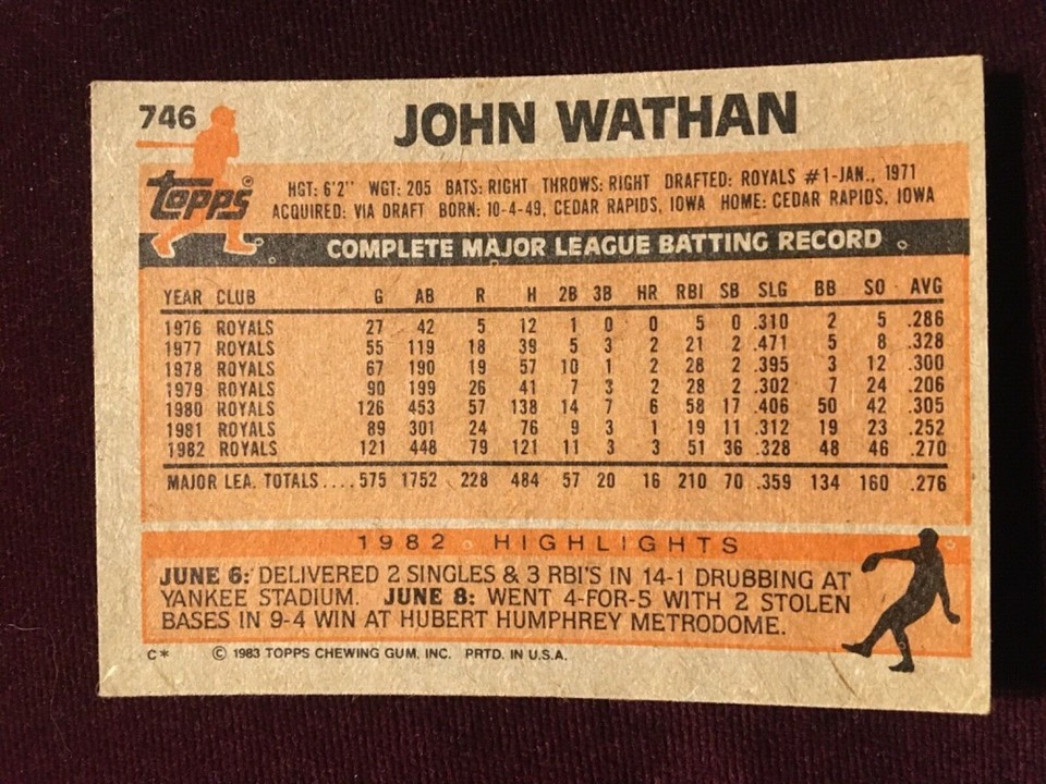 1983 Topps #746 Royals John Wathan Baseball Card | eBay