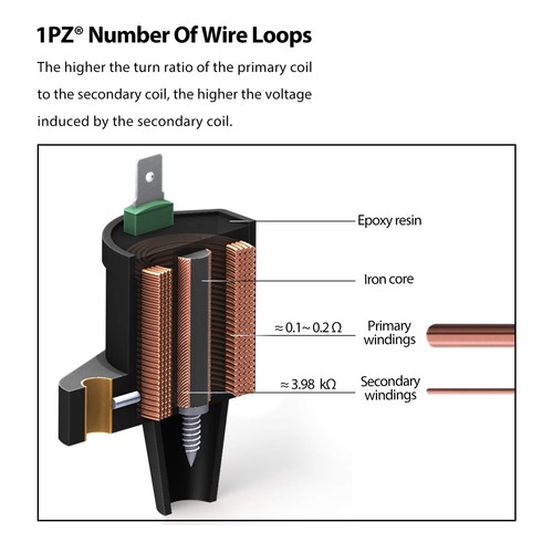 Honda Fourtrax 300 Ignition Coil For Honda 300 TRX300 Fourtrax 1988 ...