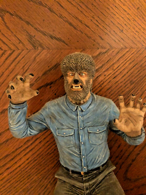 Wolfman model kit | eBay