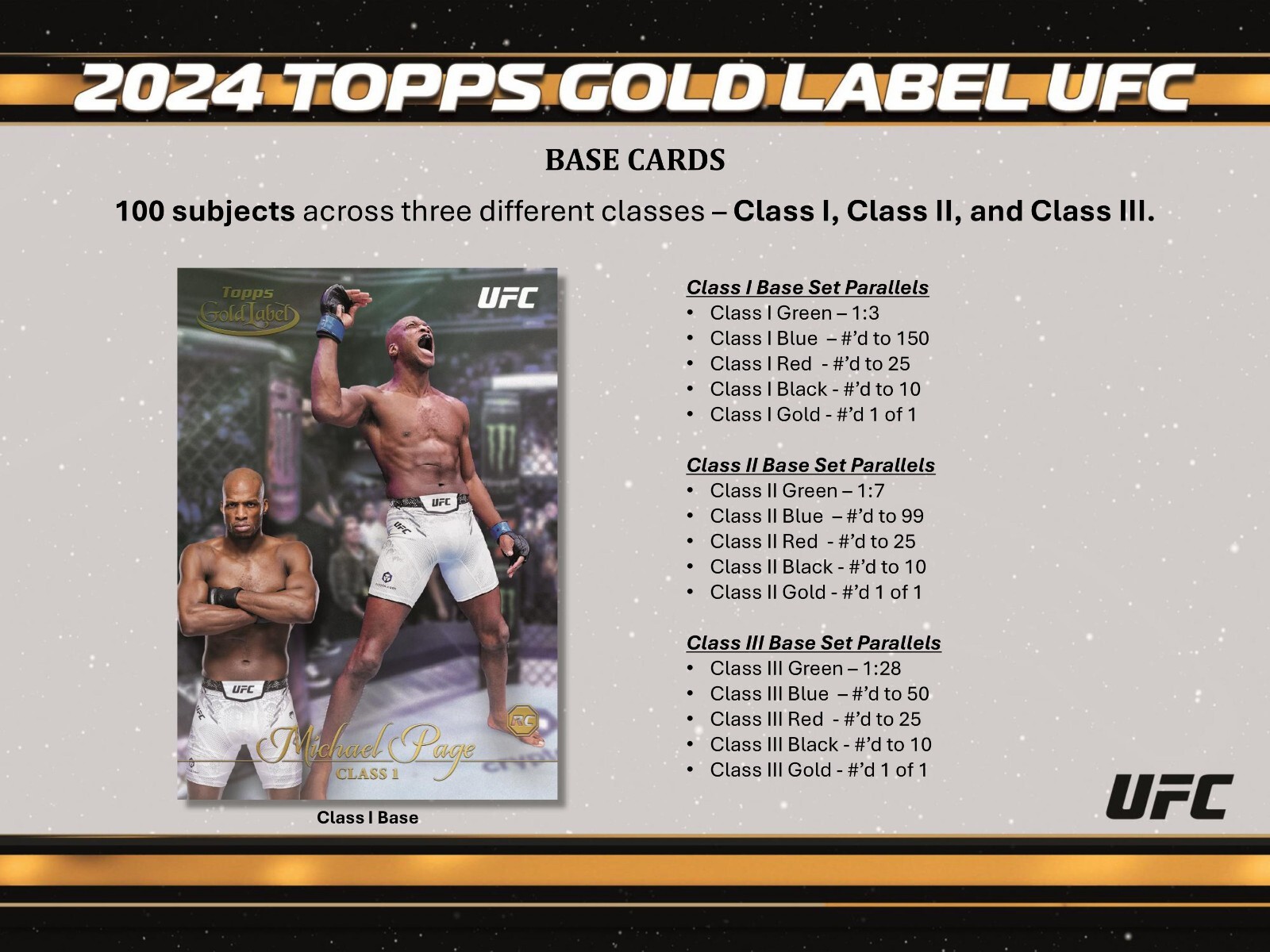 Bo Nickal 2024 Topps UFC GOLD LABEL 3 Case (24 Box) Player Break | eBay