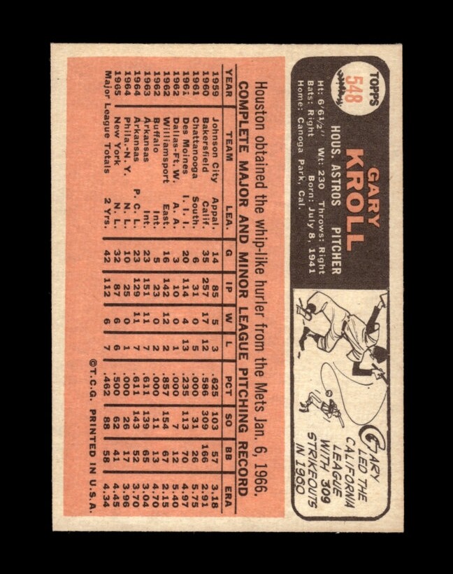 1966 Topps Set-Break #548 Gary Kroll EX-EXMINT *GMCARDS* | eBay