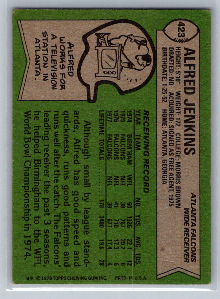 1978 Topps Alfred Jenkins Rookie Atlanta Falcons #423 | eBay