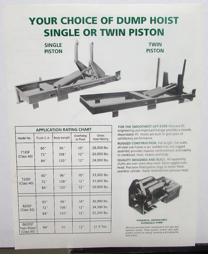 1980s Donovan Equipment Co Dump Truck Beds Bodies & Hoists Sales Data ...