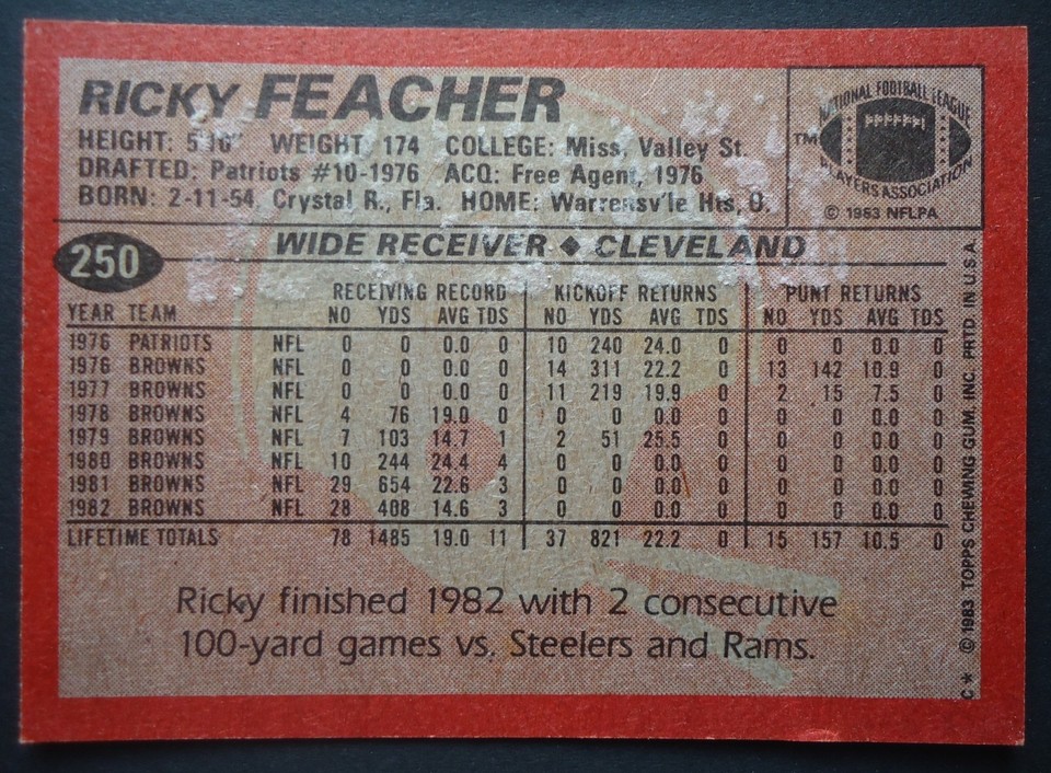 NFL 250 Ricky Feacher Cleveland Browns Topps 1983 | eBay