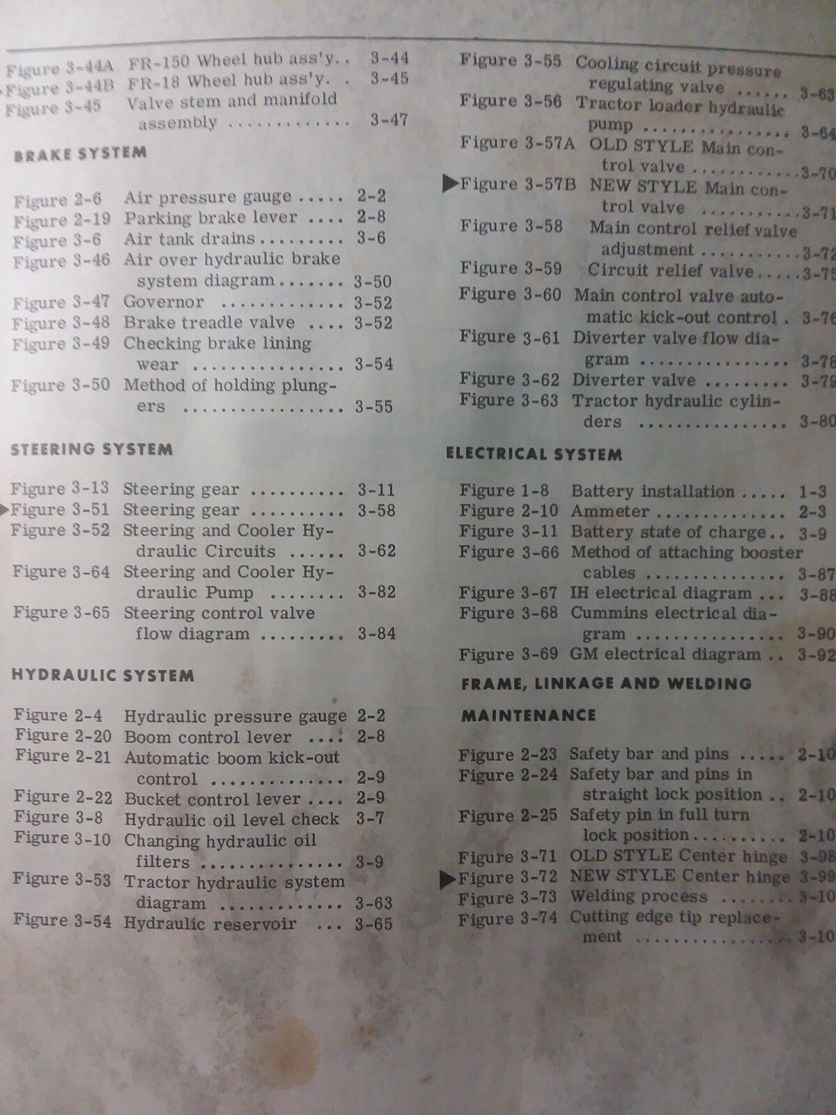 IH Hough Payloader H-120 C 4WD Articulated Tractor Loader Shovel Owners ...