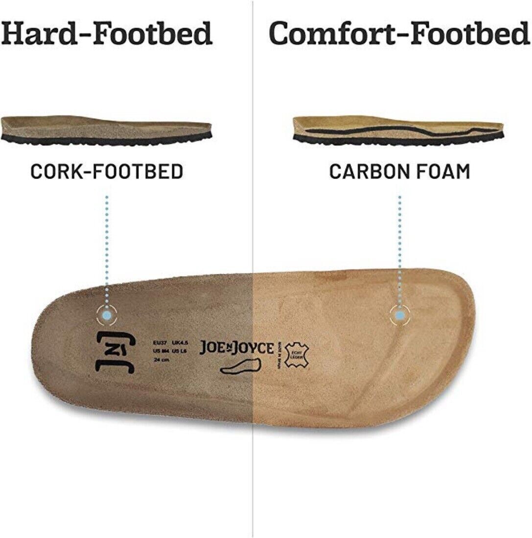 JOE n Joyce Sandal Cork Heeled Comfort Footbed US9 EU40 BLACK NEW MADE ...