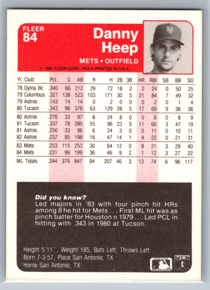 Danny Heep 1985 Fleer BASEBALL #84 New York Mets | eBay