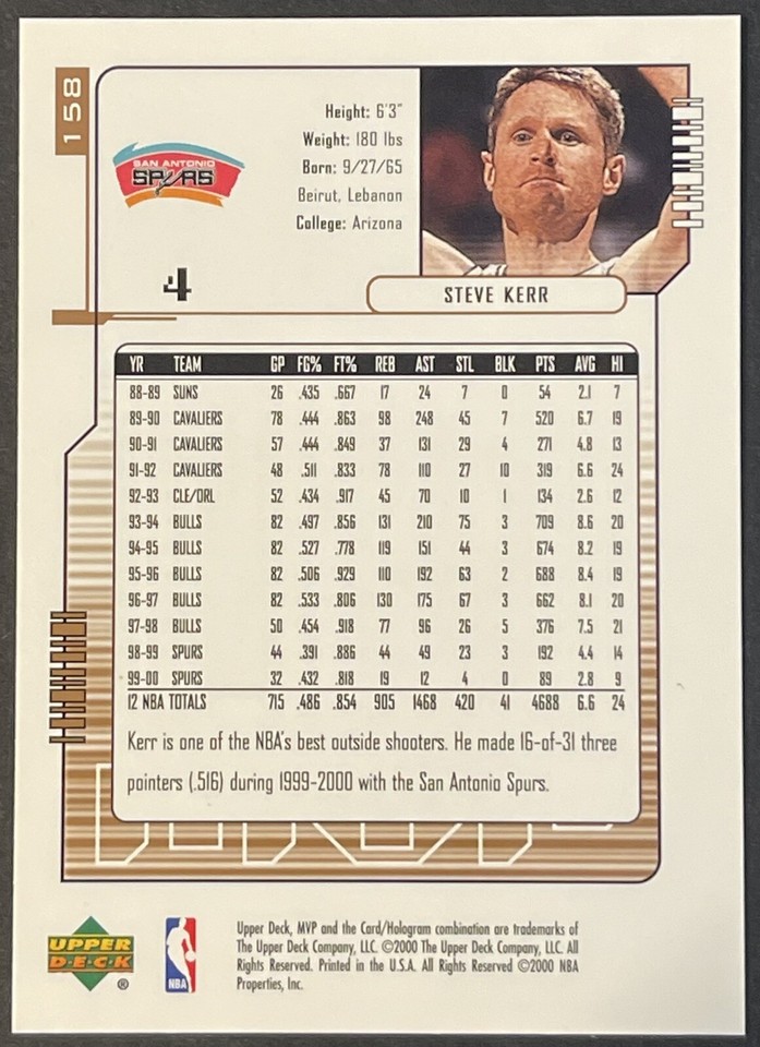 2000-01 Upper Deck MVP San Antonio Spurs Basketball Card #158 Steve ...